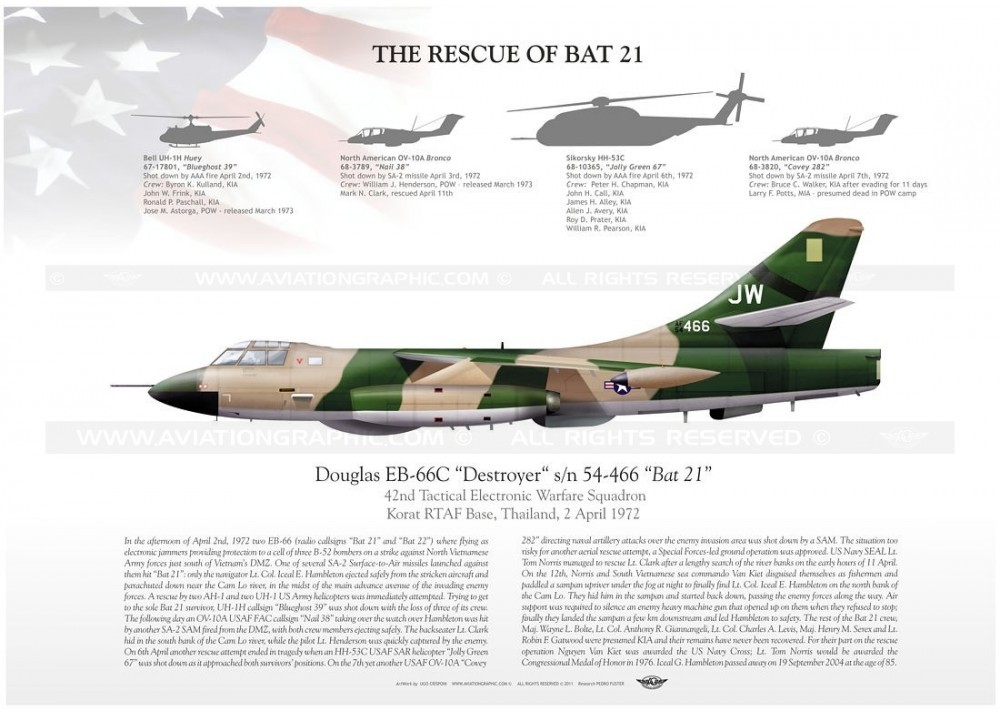 BAT-21 | Thaifighterclub.com : เว็บข่าวสารกองทัพบก กองทัพเรือ ...