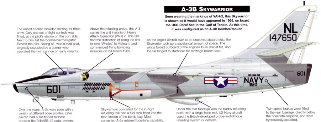 A-3 Skywarrior | Thaifighterclub.com : เว็บข่าวสารกองทัพบก กองทัพเรือ ...